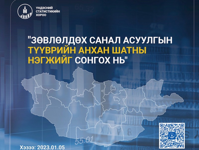 ҮСХ Зөвлөлдөх санал асуулгын Түүврийн анхан шатны нэгж ийг өнөөдөр
